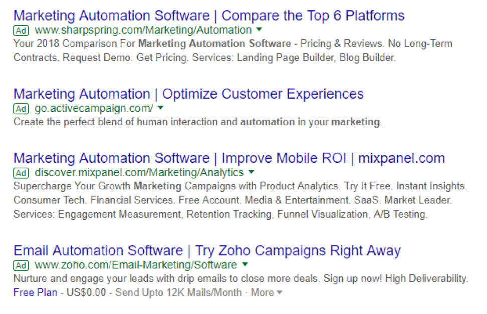 B2B向けPPCの決定的なガイド - AFFRT