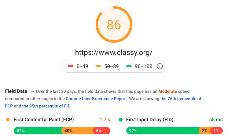 非営利団体がより深い洞察に使用できる8つの無料のGoogleツール - AFFRT