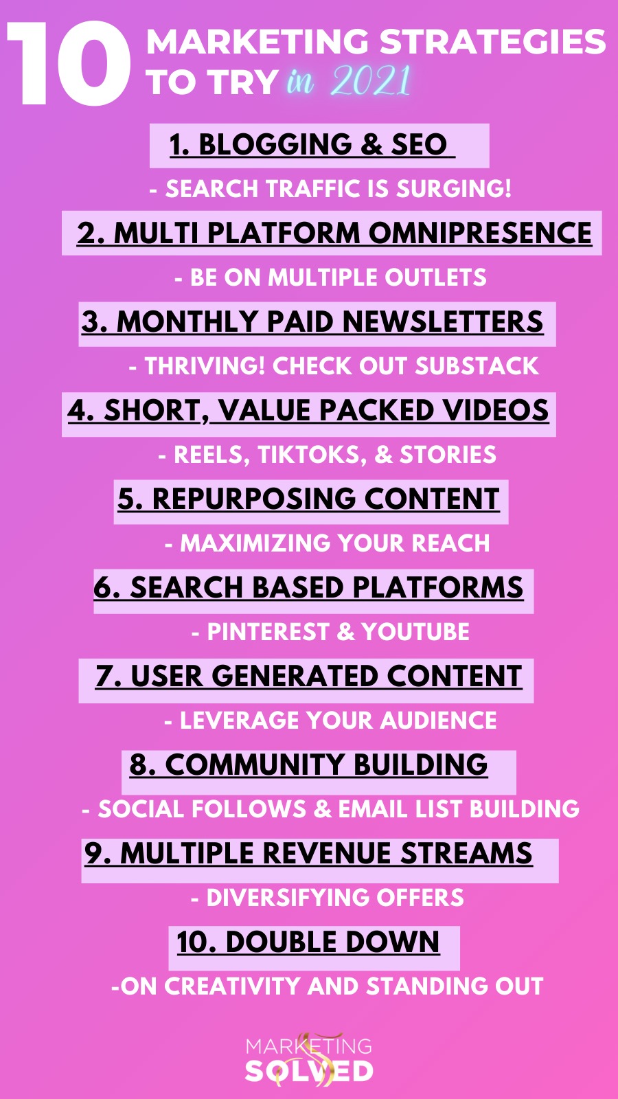 10 สุดยอดกลยุทธ์การตลาดที่ต้องลองในปี 2022 - AFFRT