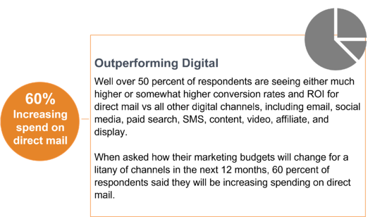 それは2022年です...あなたのメールボックスには何が入っていますか？ - AFFRT
