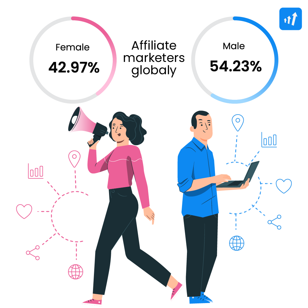 12の効果的な顧客維持戦略 - AFFRT