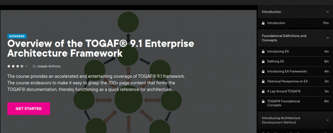 7 แหล่งข้อมูลการเรียนรู้การรับรอง TOGAF ที่ดีที่สุด - AFFRT