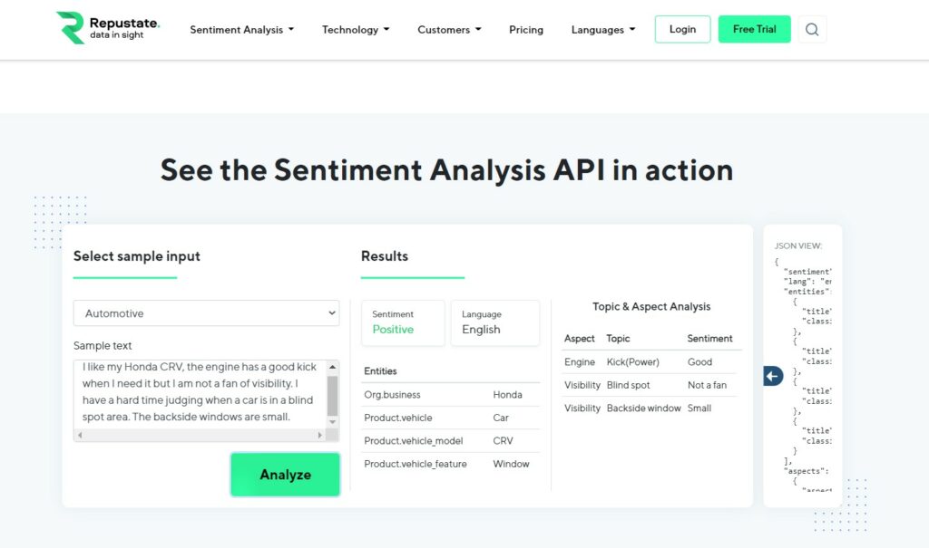 2022年の5つの最高の感情分析ツール - AFFRT