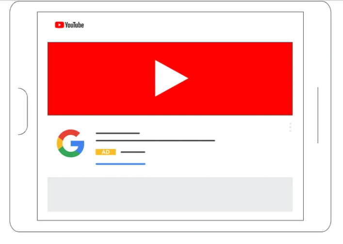 YouTube広告の基本とその種類 - AFFRT