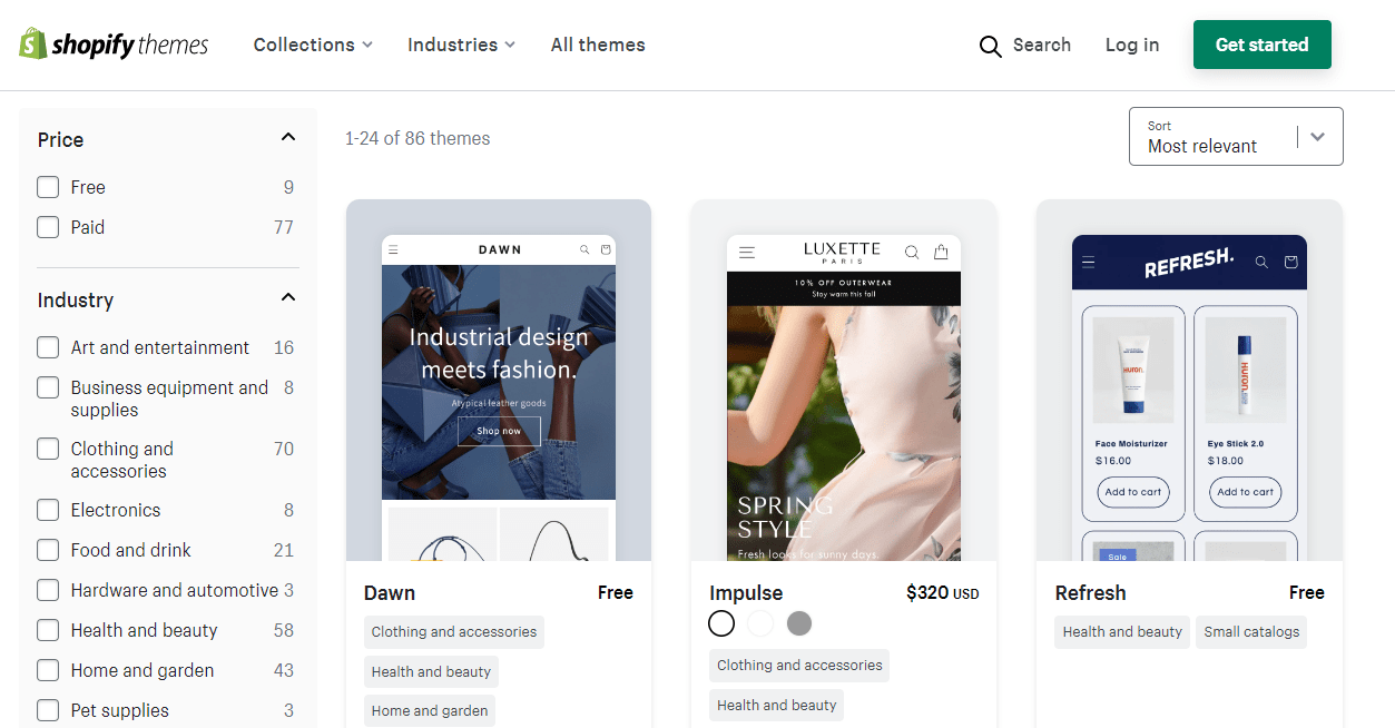 15 pros y contras de usar Shopify - AFFRT