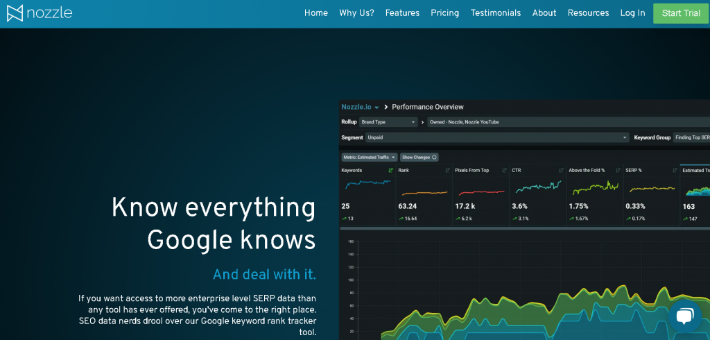 11 AnswerThePublic 代替案の比較 - AFFRT