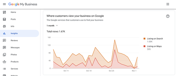 すべてのローカル ビジネスに不可欠な Google マイ ビジネスの 8 つの機能 - AFFRT