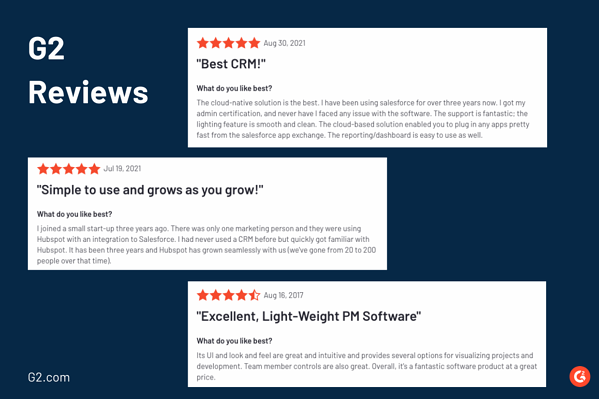 SaaS レビュー サイトがオンライン レビュー戦略にとって重要な理由 - AFFRT