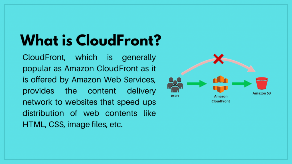 Cloudflare vs CloudFront [レビュー] - AFFRT