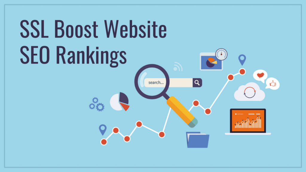SSL 証明書の利点とその種類 - AFFRT