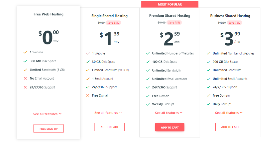 كيف تستضيف موقعًا مجانيًا على 000webhost؟ - AFFRT