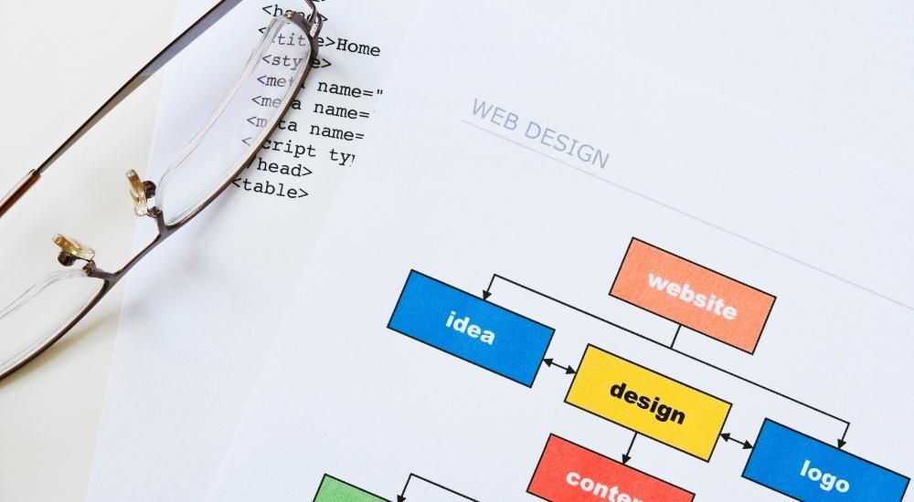 تخطيط الموقع: الدليل الشامل 2022 - AFFRT