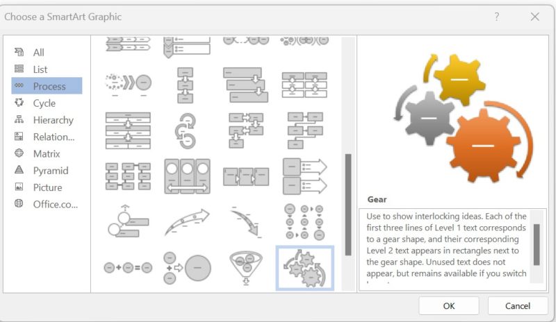 DAM システムを強化するための 3 つのステップ - AFFRT