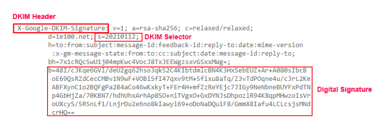 電子メールの真正性を検証するための 10 の DKIM レコード ジェネレータ - AFFRT