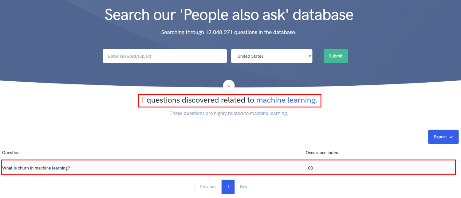 Google で「ユーザーも尋ねる」質問を特定するための 9 つの最適なツール - AFFRT