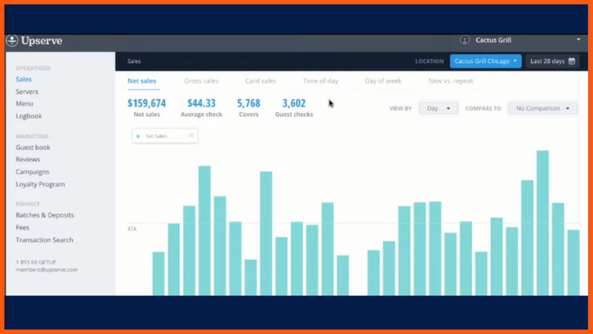 アメリカでレストランを運営するために必要な 10 の POS レストラン システム - AFFRT