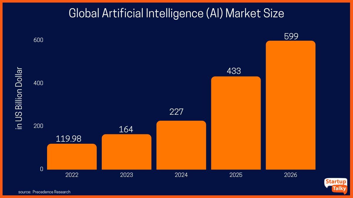2023 年のベスト 10 AI テキストから画像へのジェネレーター - AFFRT