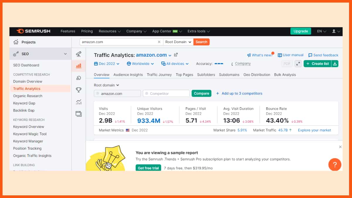 أفضل 10 أدوات لتحليل موقع منافس للتجسس على منافسيك - AFFRT