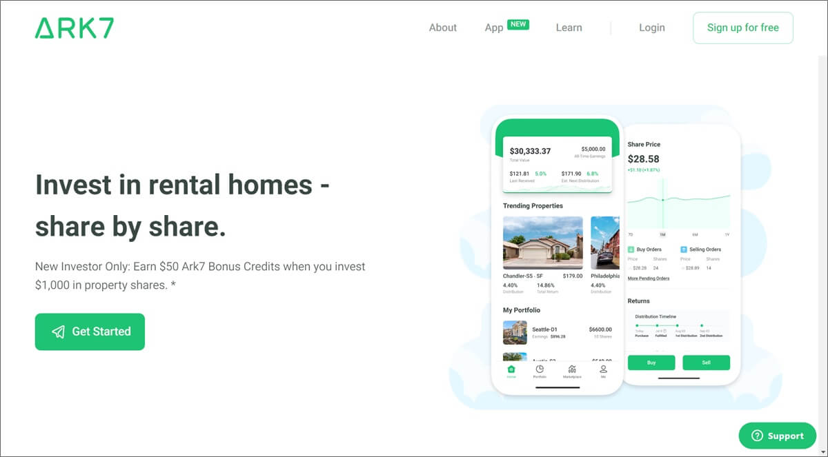 会計士のための 18 のベスト サイド ハッスル: 月額 1,000 ドル以上を稼ぐ - AFFRT