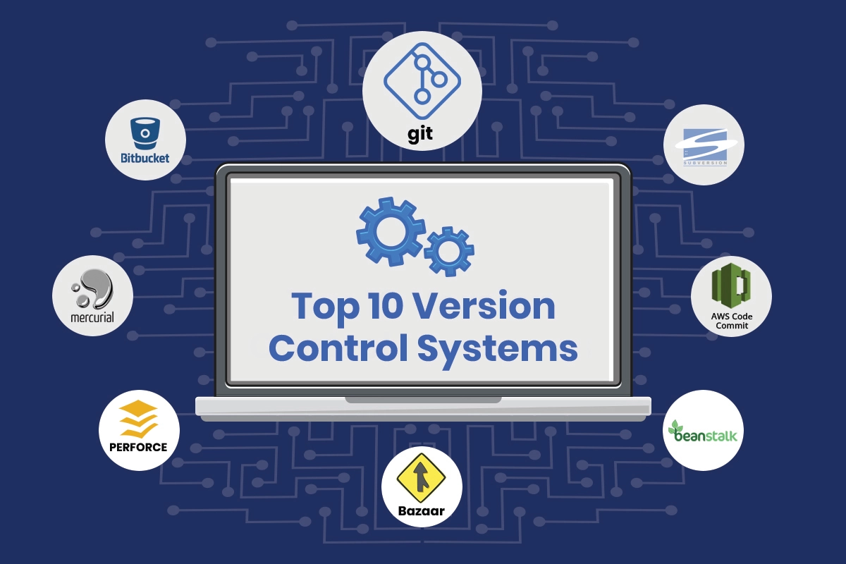 Los 10 mejores sistemas de control de versiones para 2023 - AFFRT