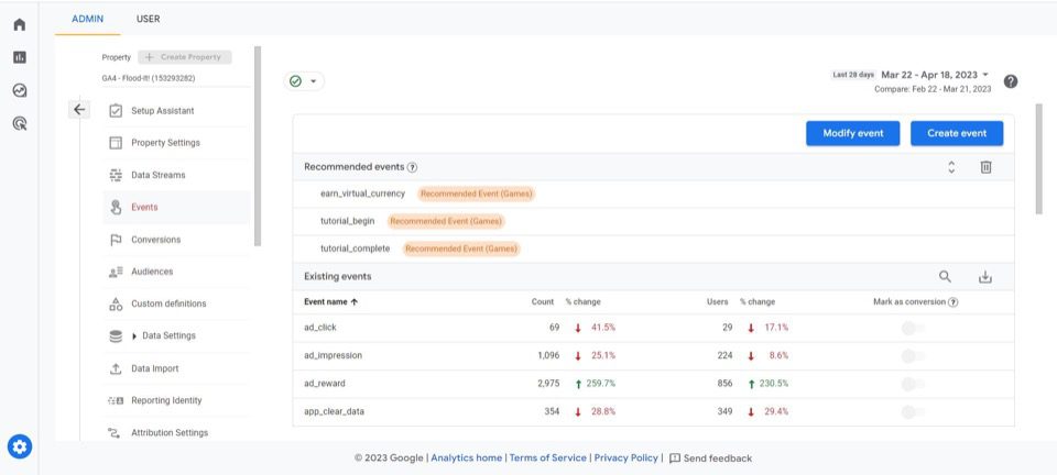 빠른 가이드: Google 애널리틱스 4 사용 방법 - AFFRT