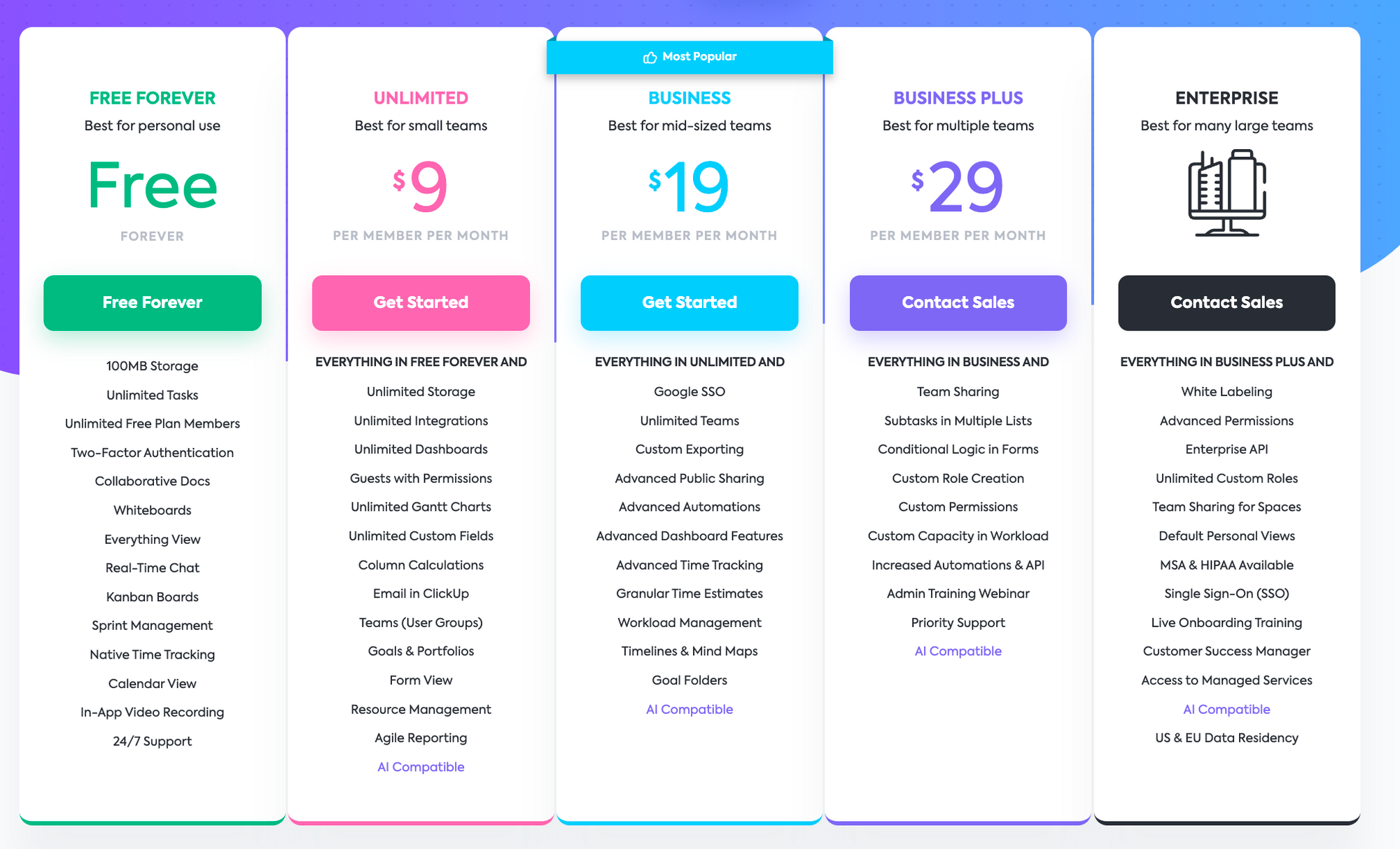 生産性を向上させる 7 つの最良の ClickUp AI 代替案 - AFFRT