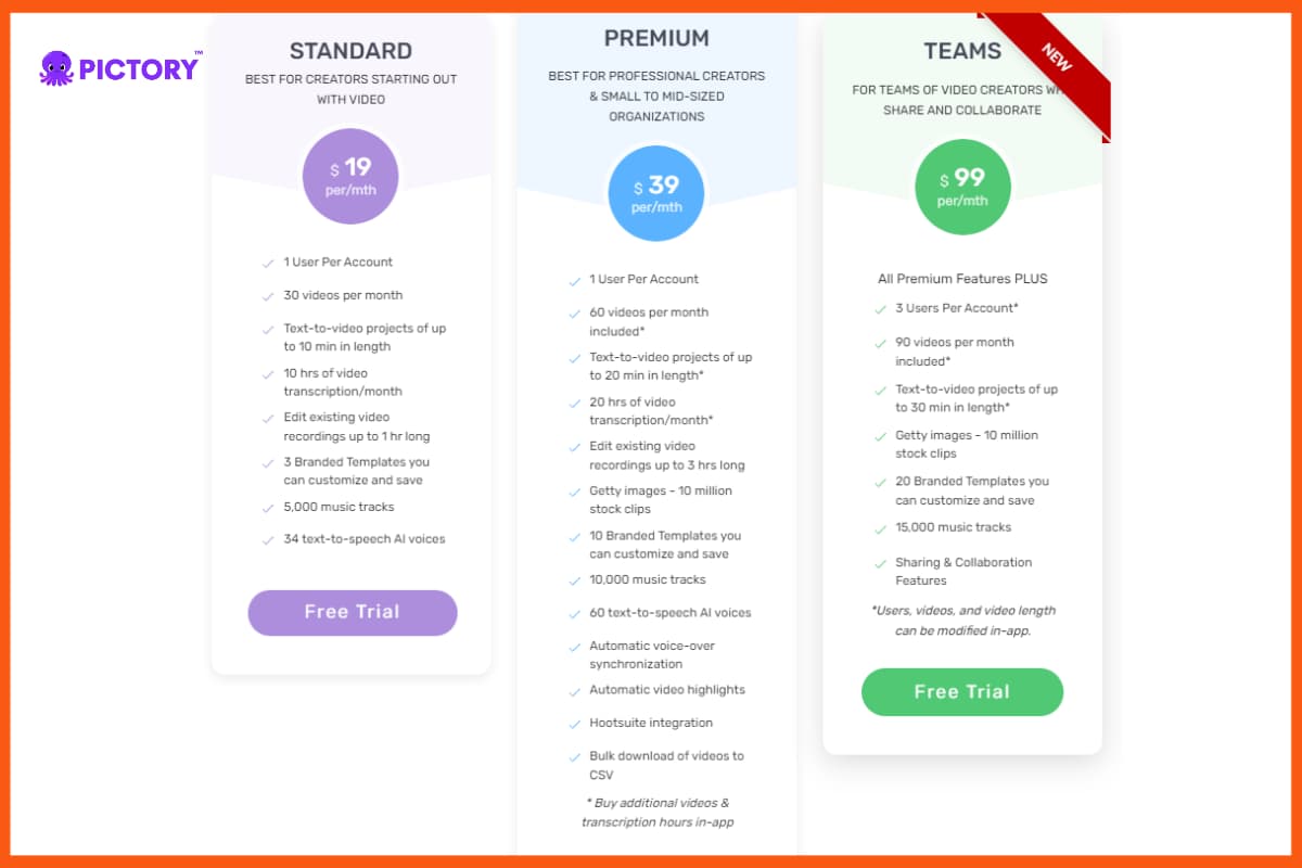 2023 年通过这些顶级 AI 视频生成工具利用 AI 的力量 - AFFRT